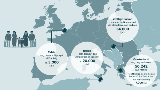 GRAFIK Få overblikket: Titusindvis af flygtninge og migranter udfordrer ...