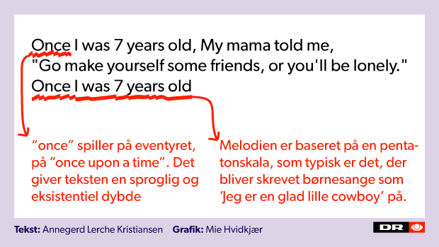 ’7 Years’ analyseret strofe for strofe: Den er skrevet lige som en ...