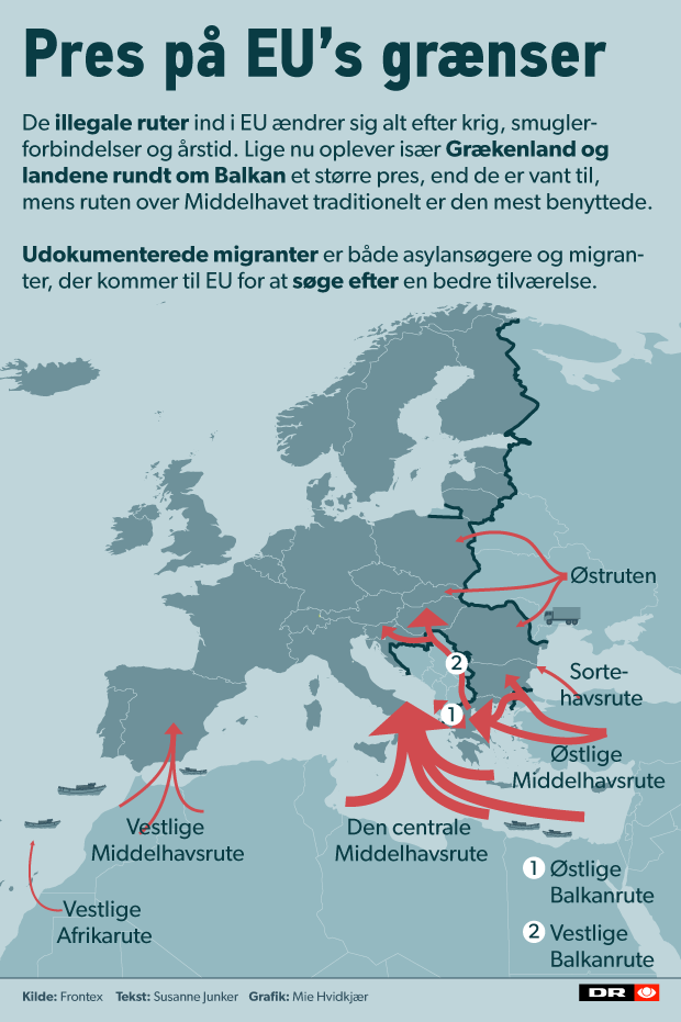Den nye gamle flygtningerute er i brug igen: EU klar til at hjælpe ...