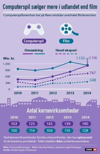 Nyt ’Hitman’ udkommer i dag: Lejemorderen skabte dansk ...