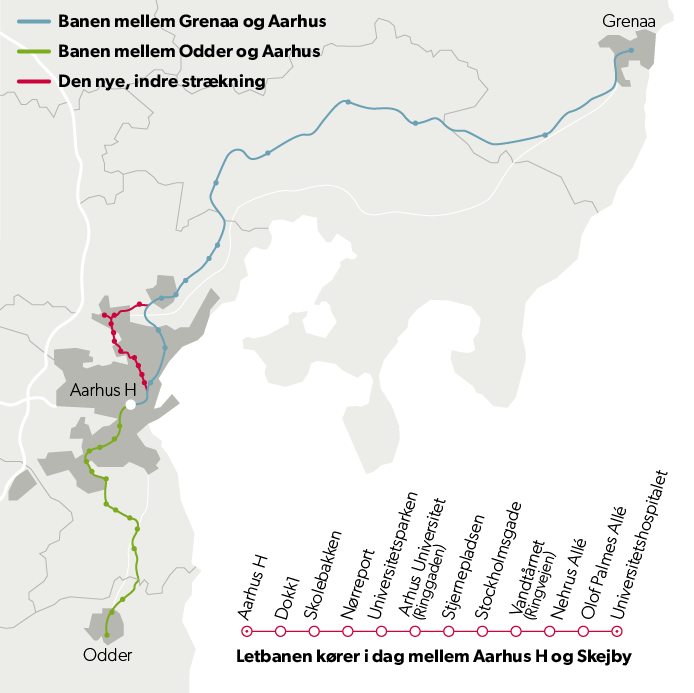 Hvad koster en billet og må jeg tage cykel med? Få svaret på de mest ...