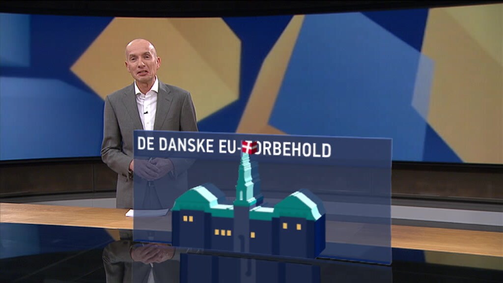 VIDEO Asks EU-ABC: Sådan fik Danmark sine fire EU-forbehold | EU 2015 | DR