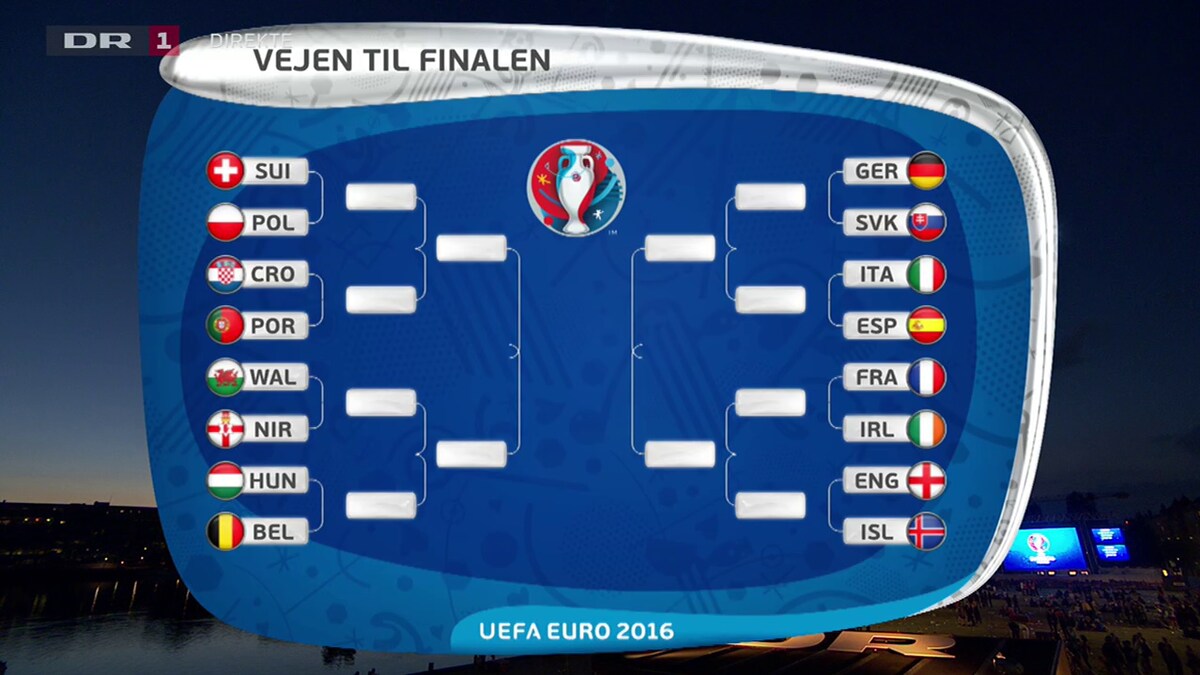 OVERBLIK Her er alle 1/8-finalerne til EM | UEFA EM 2016 | DR