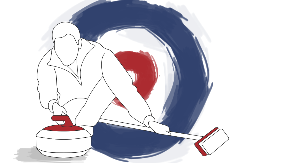 Curling-guide: Få styr på Blue Hone, hogline og huset | PyeongChang ...
