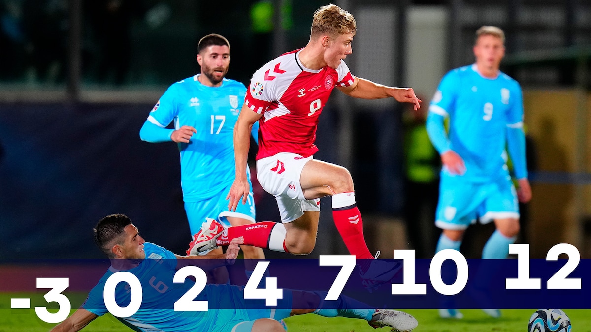 KARAKTERER: Over halvdelen af landsholdet dumper efter svag indsats mod San Marino ...