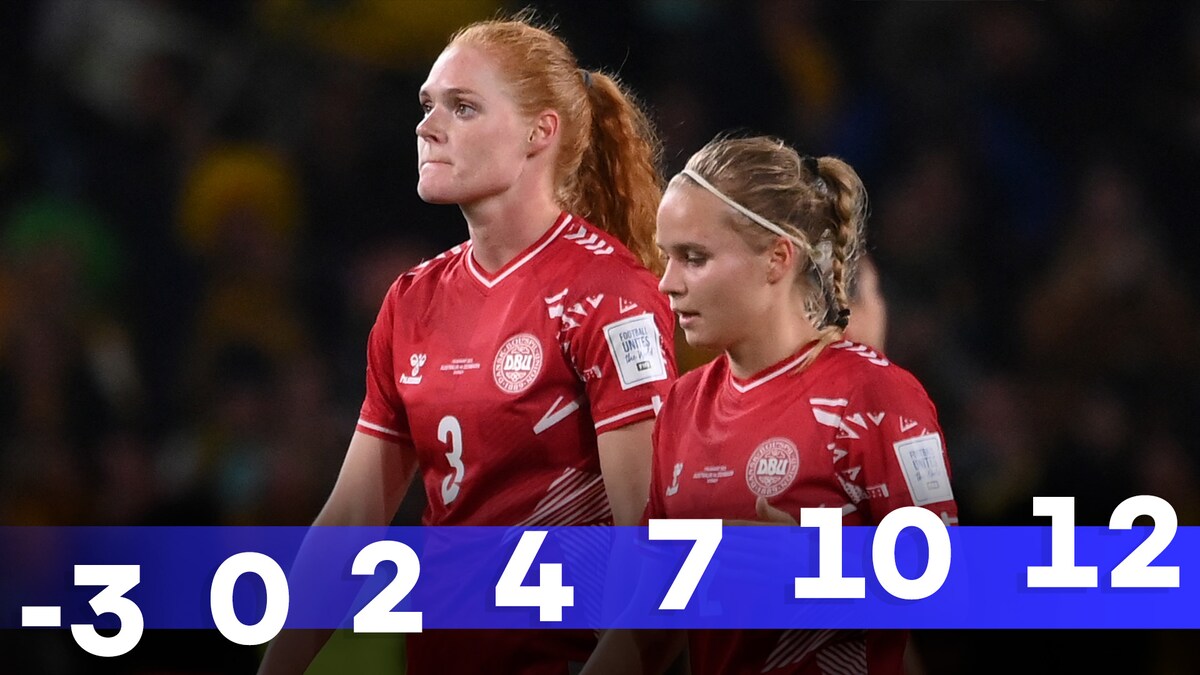 KARAKTERER Flere danskere dumper efter tysk afklapsning | Kvindelandsholdet | DR