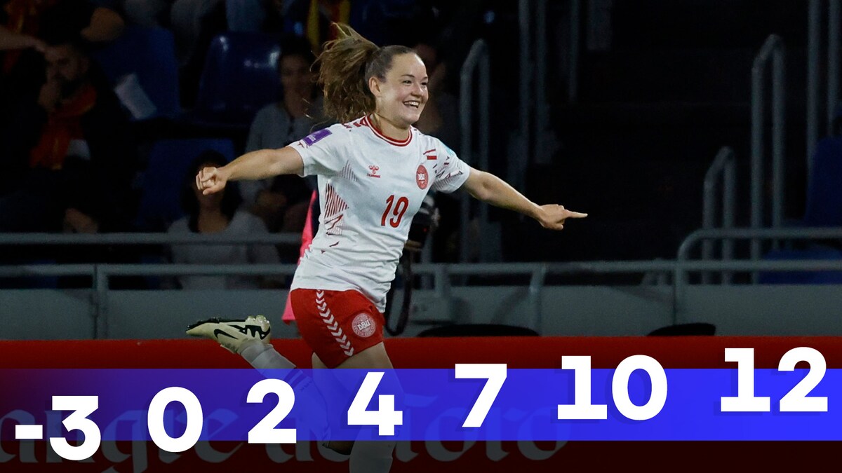 KARAKTERER To danskere scorer et 10-tal i skuffelse mod verdensmestrene ...