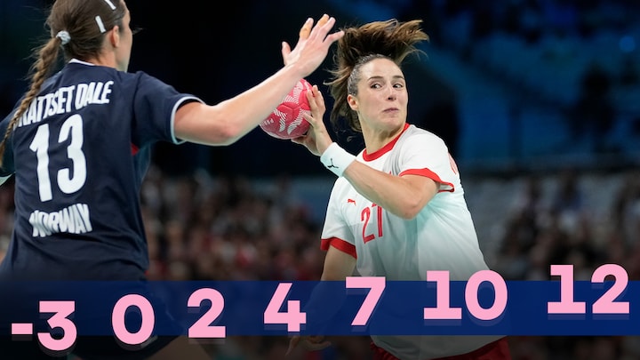 KARAKTERER: To danskere dumper i smertefuldt nederlag til Norge | Paris 2024 - håndboldkvinderne ...