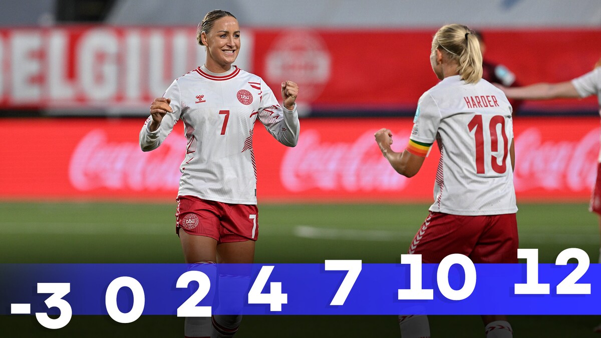 KARAKTERER Fire danskere tæt på topkarakter efter nøglesejr | Kvindelandsholdet | DR