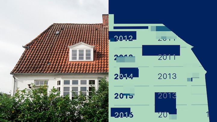 Skattevæsnets 'robot' har fejlagtigt taget penge fra boligejere | Penge | DR