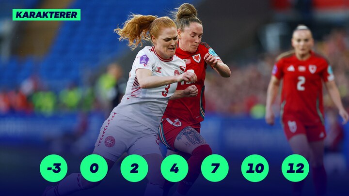 KARAKTERER Tre spillere nærmer sig topkarakter efter hård sejr i Wales | Kvindelandsholdet | DR