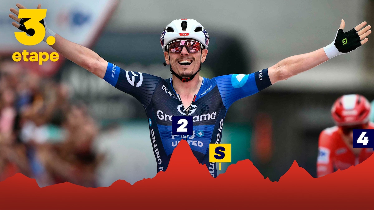 Vingegaard i rødt tager pointtrøjen efter sprintopgør med Mads Pedersen ...