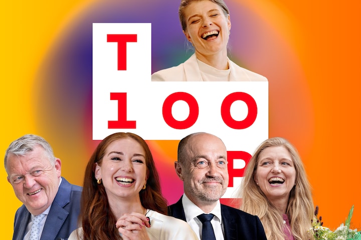 Mangler du inspiration til, hvad du skal stemme på til Top100? Vi har ...
