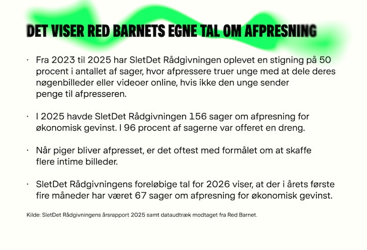 Sexafpressere går i stigende grad efter mænd og drenge. Nemmere at få ...