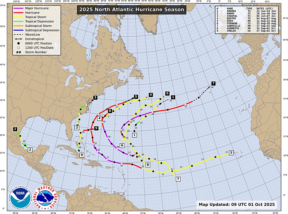 Tvillingeorkaner buldrer over Atlanten: Vil give kraftig vind i Danmark ...