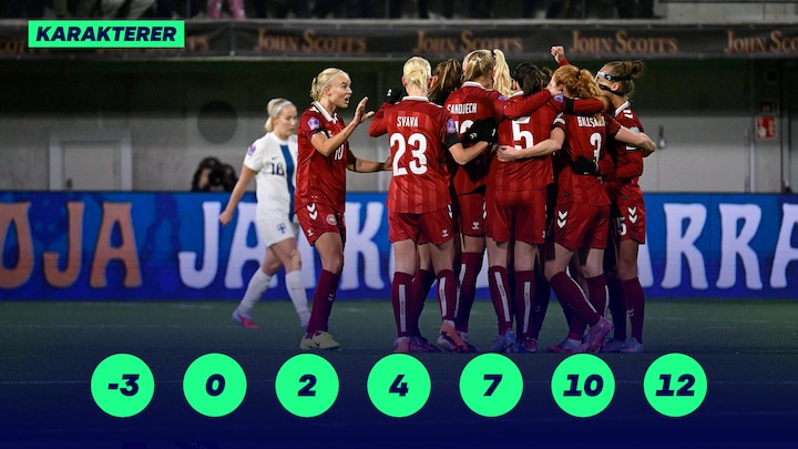 Kvindelandsholdet | DR