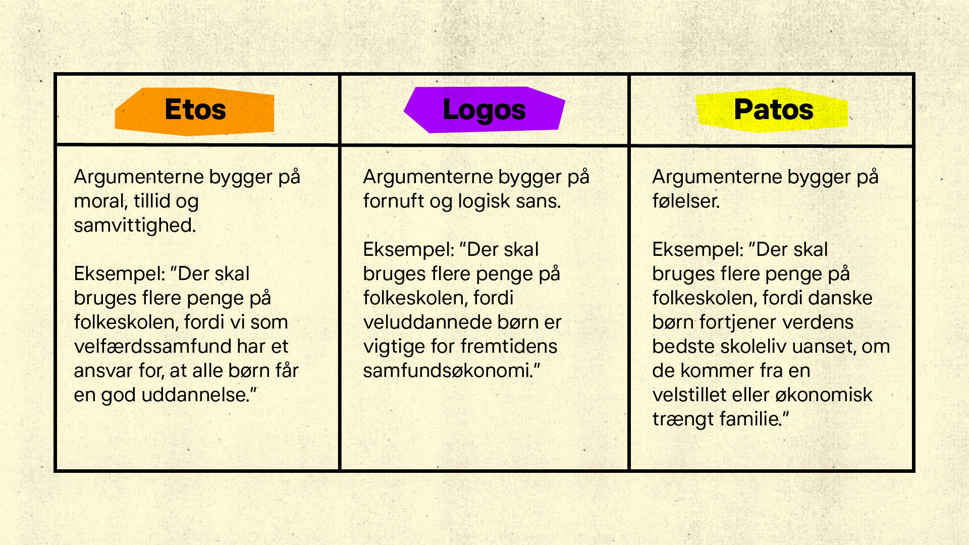 Etos logos patos - molqycomfort