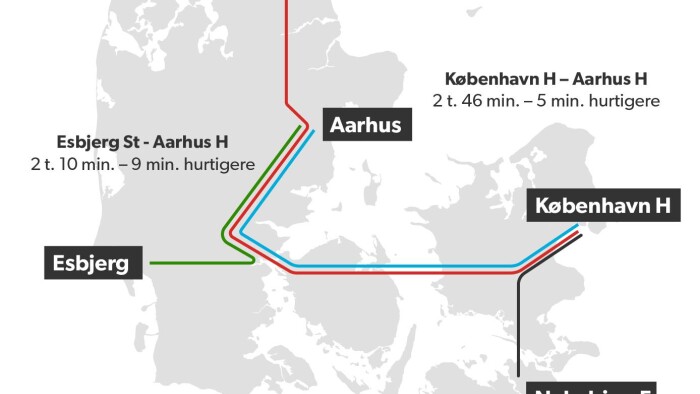 DSB's nye el-tog skærer fem minutter af rejsetiden mellem København og ...