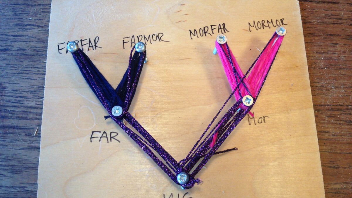 Hva' Ka' Træ? Opgave 13: Lav dit stamtræ som string-art | Kulturklubber ...