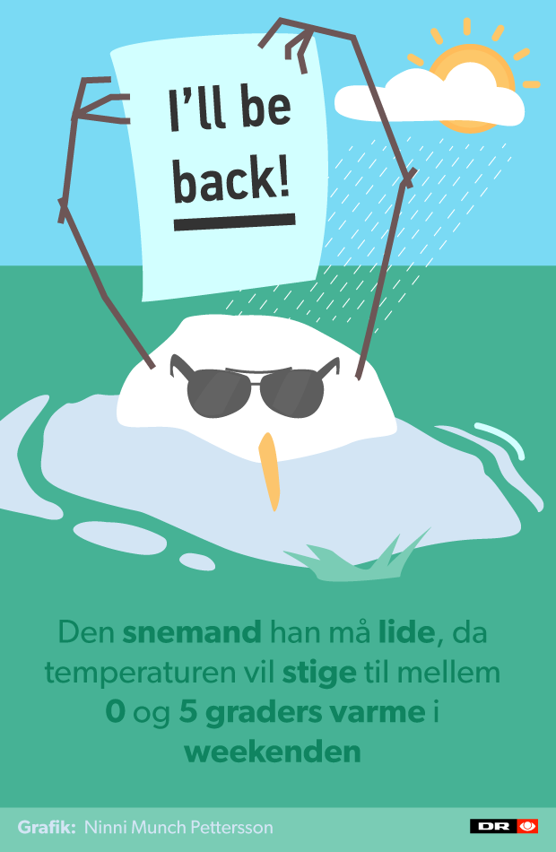 Snemand Frost overlever ikke weekenden | Vejret | DR