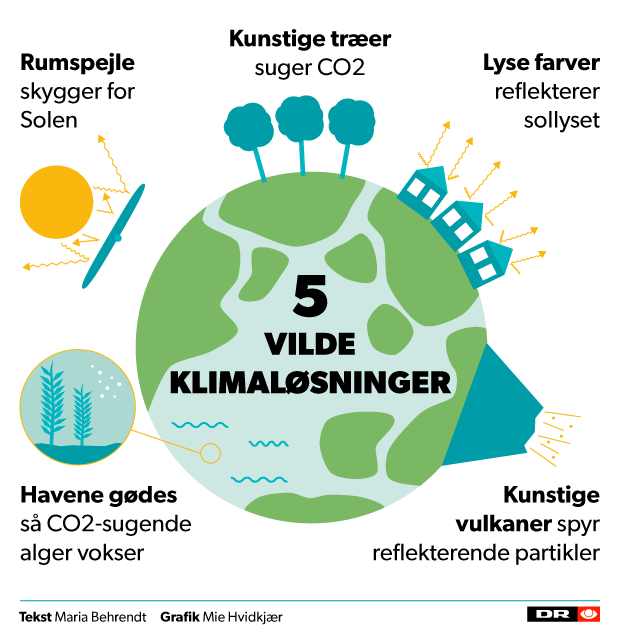 Kan teknologi redde os fra klimaforandringerne? Her er 5 vilde ...