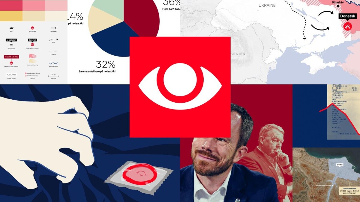 DR Nyheder | DR brands | DR