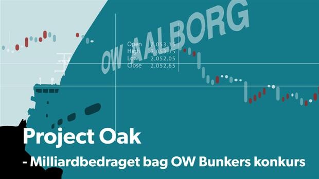 Project Oak - Milliardbedraget bag OW Bunkers konkurs | Indland | DR