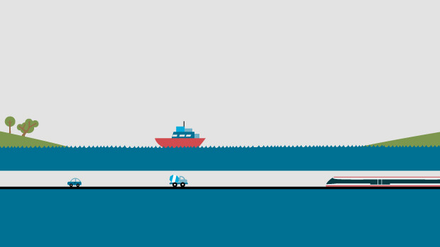 Hvorfor er det nu vi skal have Femern-forbindelsen | Penge | DR
