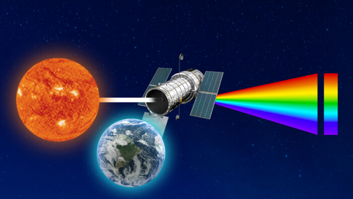 Prøv metoden: Spektroskopi | ultra:bit Udskoling | DR