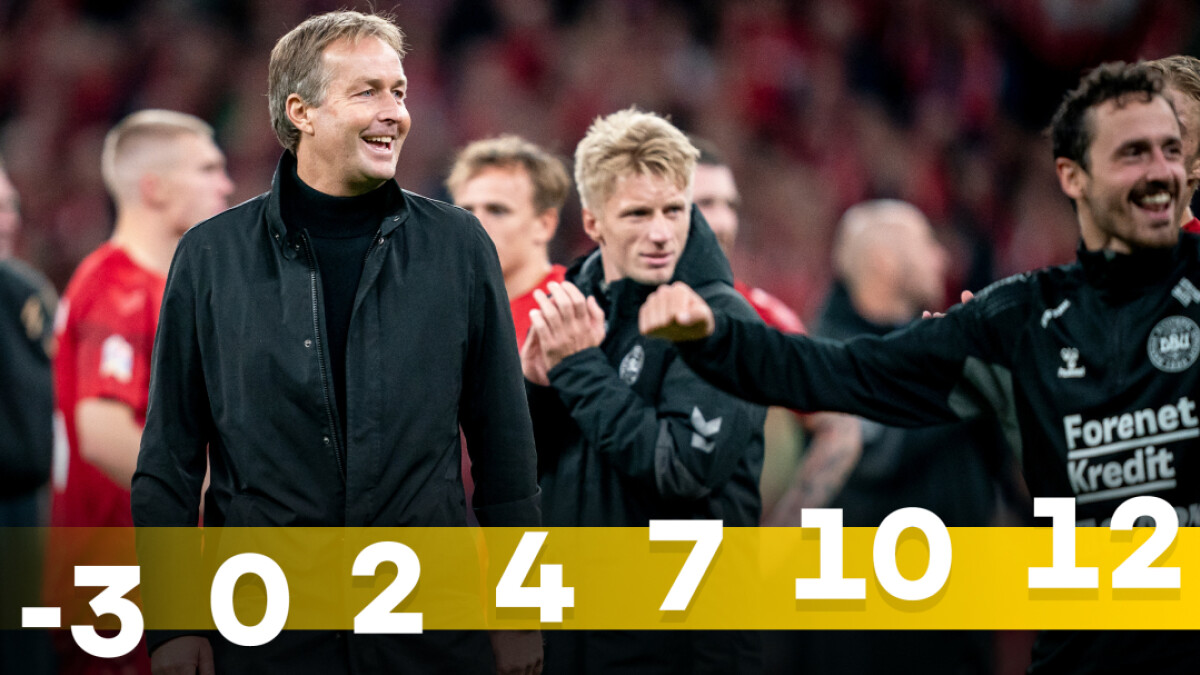 KARAKTERER Chefen scorer topkarakter efter Danmarks imponerende indsats mod Frankrig ...