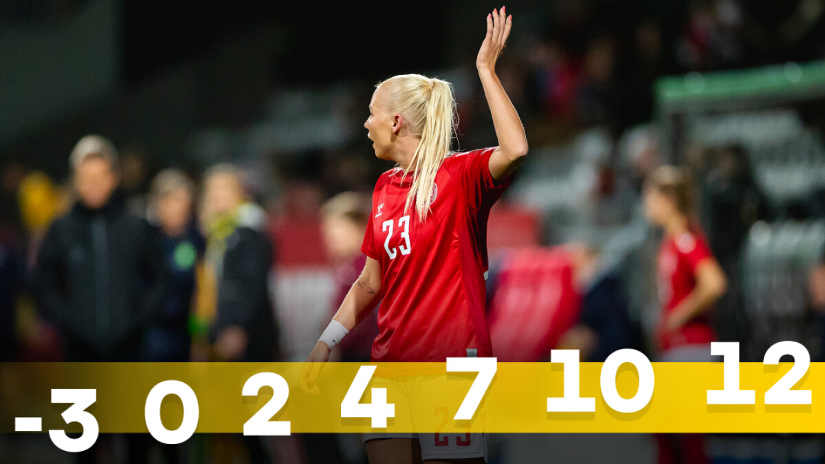 KARAKTERER Flere danskere på dumpegrænsen efter dansk kollaps i Viborg | Kvindelandsholdet | DR