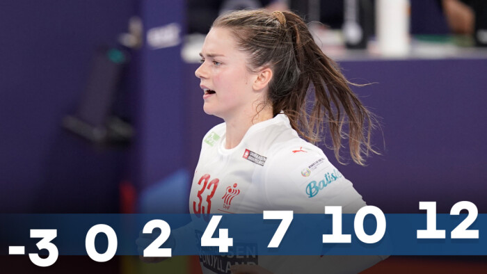 KARAKTERER Dansk topscorer leverer varen i dramatisk sejr: Bedøm selv spillerne her | EM ...