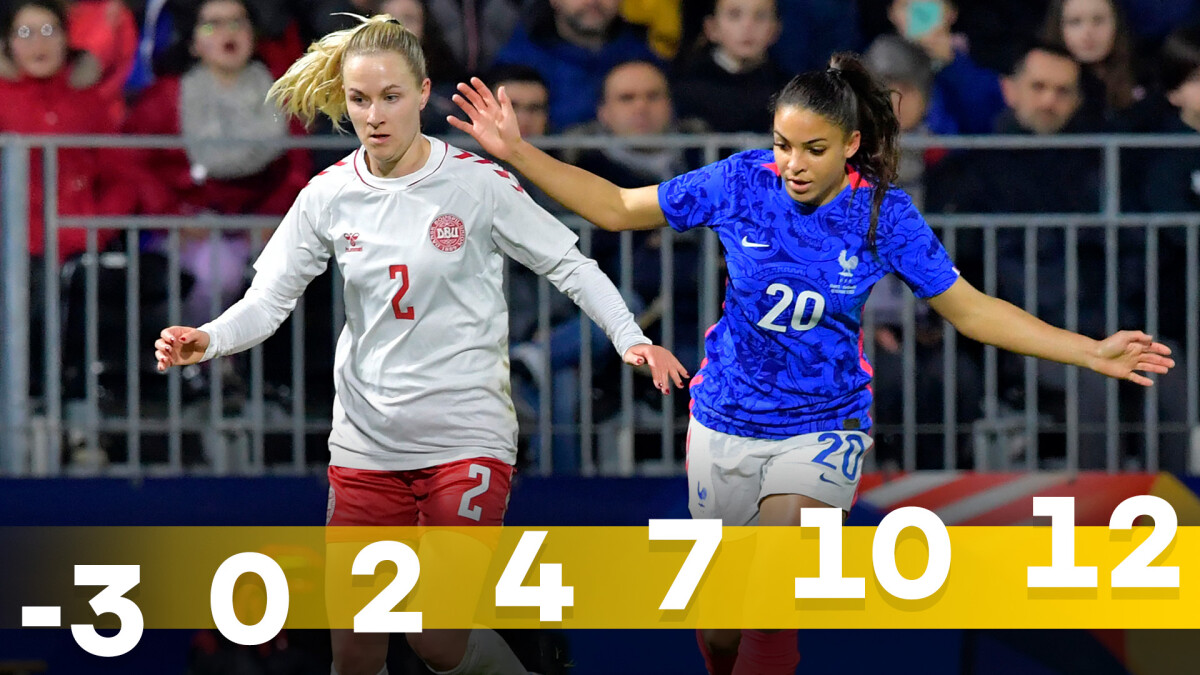 KARAKTERER Danmarks kaptajn gik forrest i godkendt dansk præstation | Kvindelandsholdet | DR