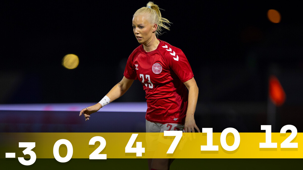 KARAKTERER Sofie Svava var bedst i sløj dansk indsats mod Uruguay | Kvindelandsholdet | DR