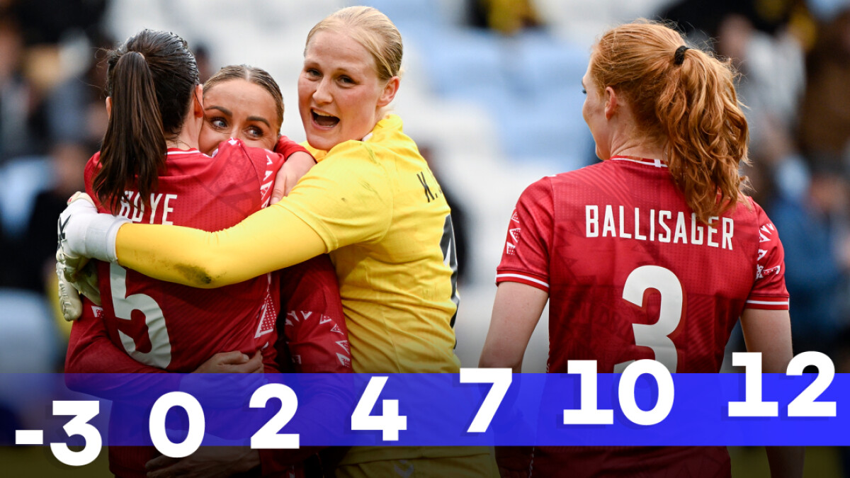 KARAKTERER Dansk midtbane dominerede i Malmø | Kvindelandsholdet | DR