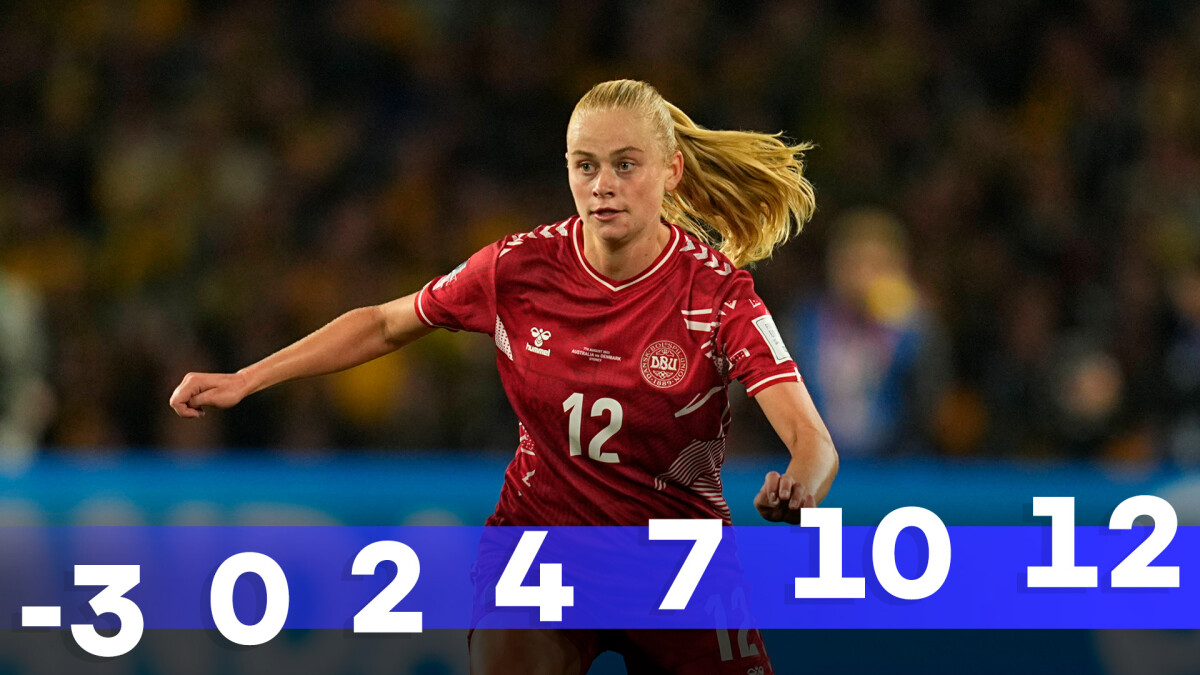 KARAKTERER Kühl var klasse i lunken dansk indsats | Kvindelandsholdet | DR