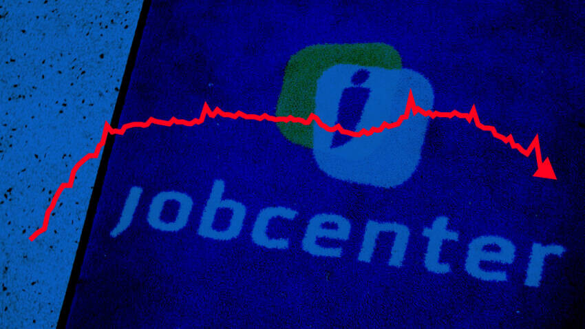 Andelen af arbejdsløse færdiguddannede rasler ned, men en gruppe hænger ...