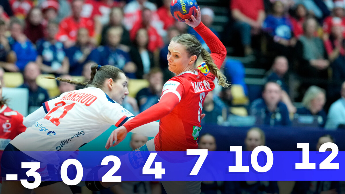 KARAKTERER: Én dansker skilte sig ud i bittert nederlag til Norge | VM håndbold | DR