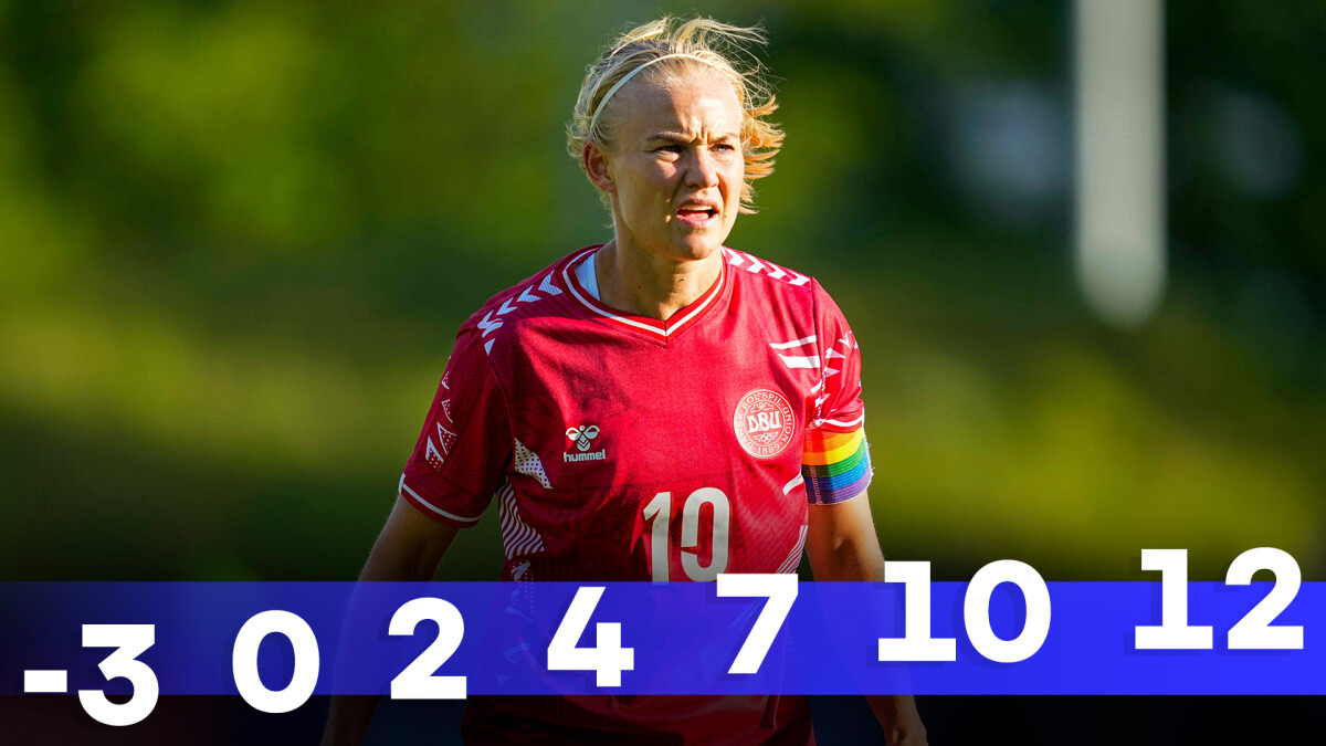 KARAKTERER: Trods scoring blev anførerens comeback en 'ujævn' omgang | Kvindelandsholdet | DR