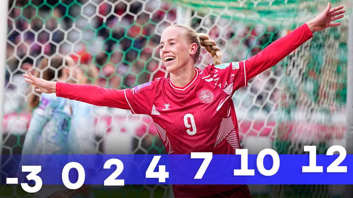 KARAKTERER 'Hendes skarphed kan sende Danmark til EM' | Kvindelandsholdet | DR