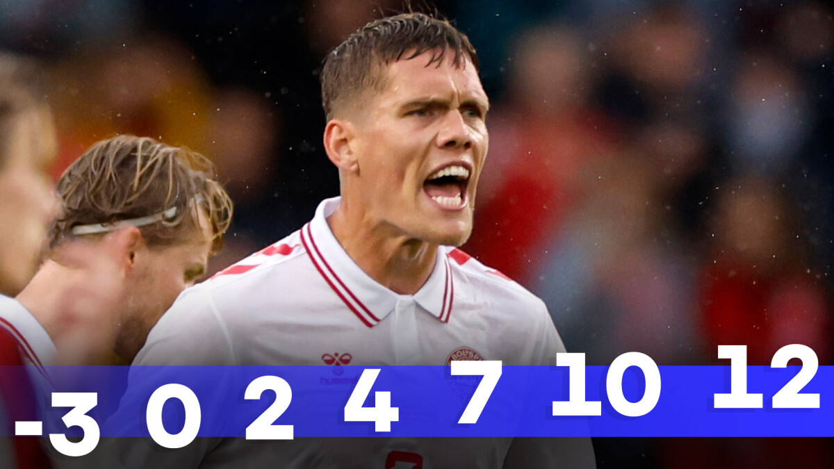 KARAKTERER: Én dansker får 10-tal i sent nederlag | Herrelandsholdet | DR